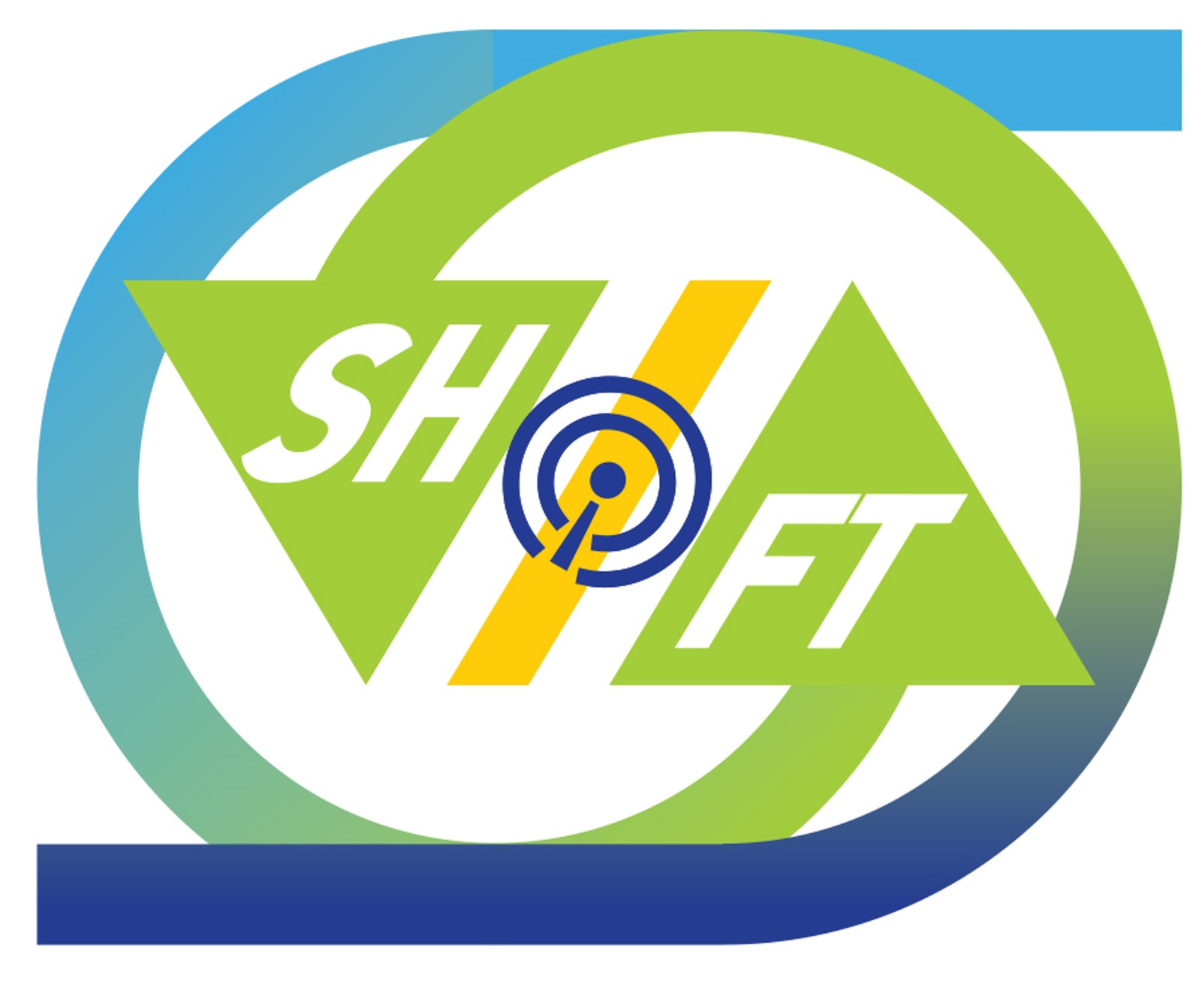 Active projects – MAIC Laboratory